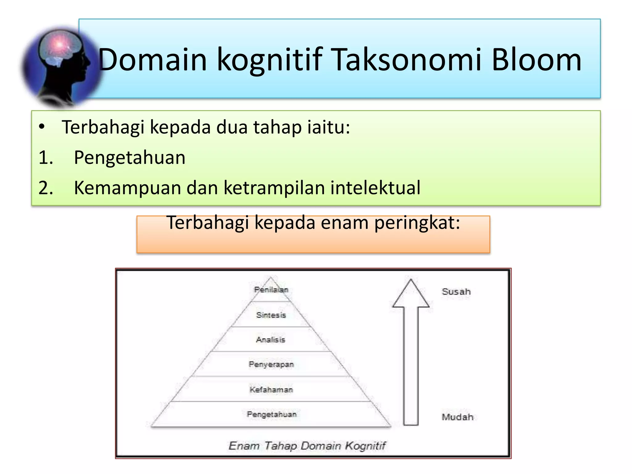 TAKSONOMI BLOOM DAN DOMAIN KATHWORL | PPTX