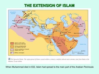 Islam | PPS