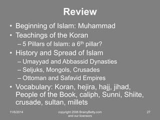 Islam | PPT