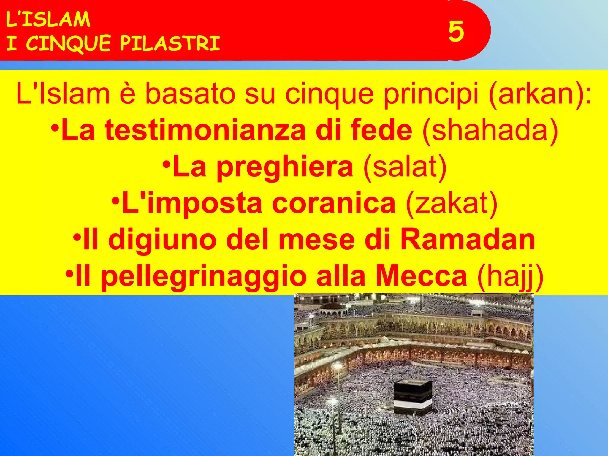 Presentazione su religione Islamica | PPT