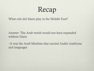 Foundations of Islam | PPTX