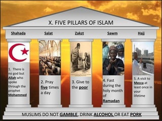 Islam | PPT