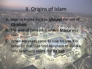 Islam | PPT