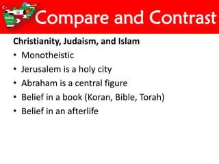 Islam | PPT