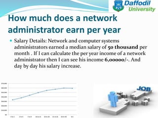 Career in computer networking | PPTX | Computer Networking | Computing