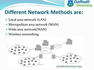 Career in computer networking | PPTX | Computer Networking | Computing