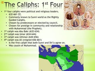 Islam: The Creation and Spread (The Rise of Islam) | PPTX