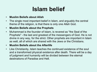 Islam ethics-in-daily-life | PPTX