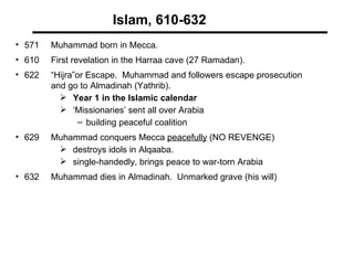 Islam History, Value, Cultures | PPT | Islam | Religion & Spirituality