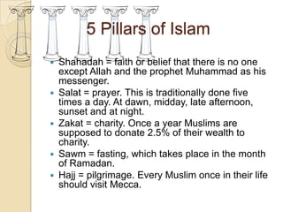 Islam presentation-wngkyv | PPTX