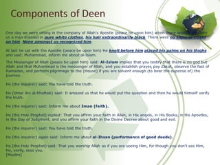 Islam 101 Basic Islam | PPT