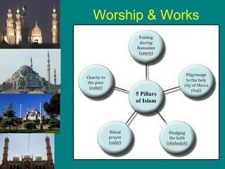 Islam | PPT