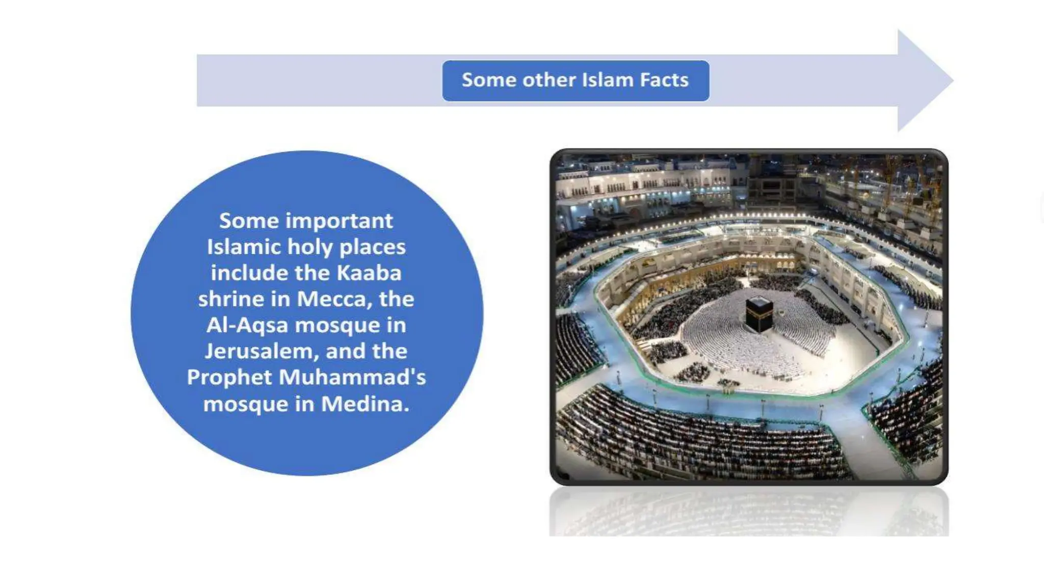 A Religion of Peace and Tolerance | PPTX