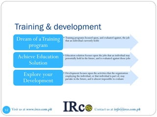 Islamabad recruitment company profile | PPT