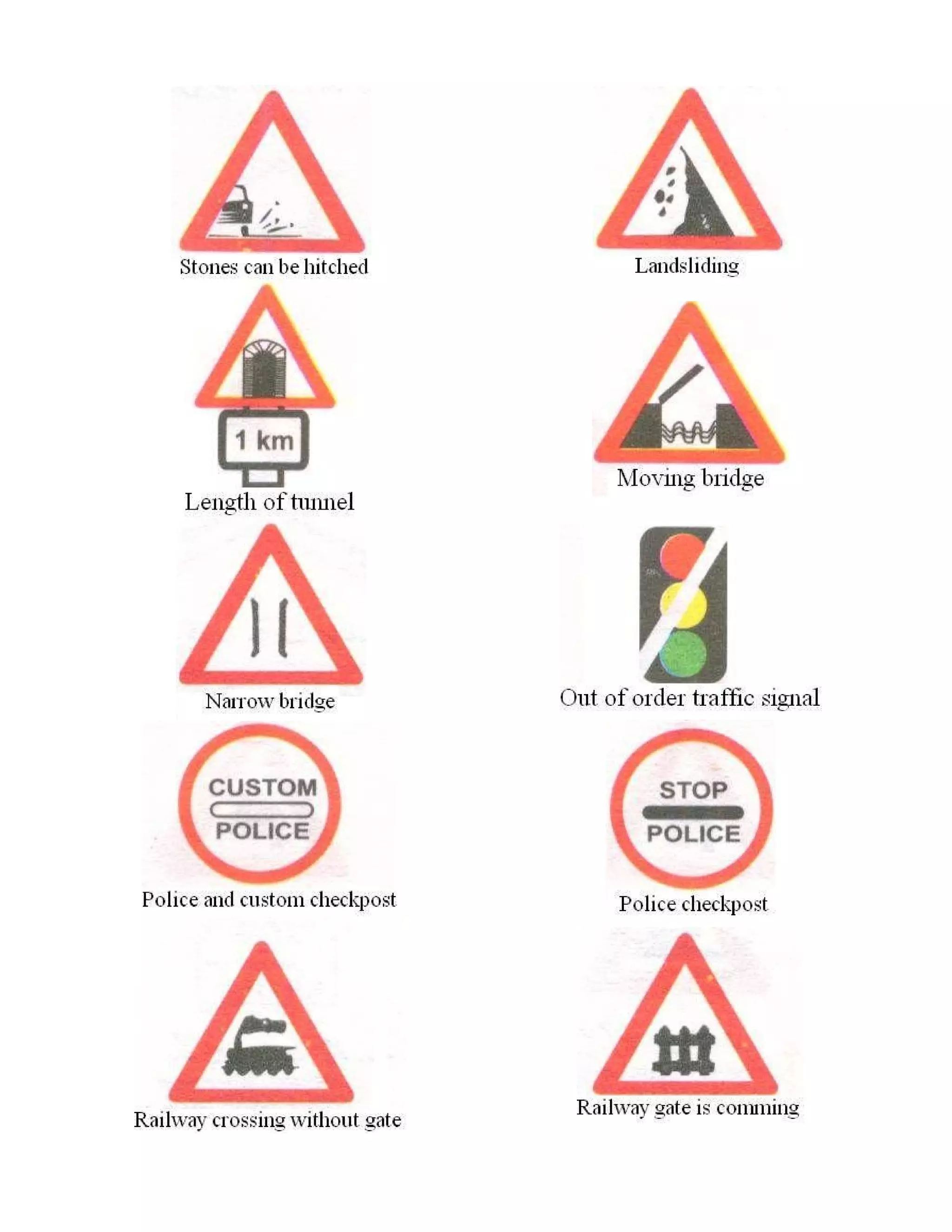 Islamabad traffic police signs By Sid | PDF