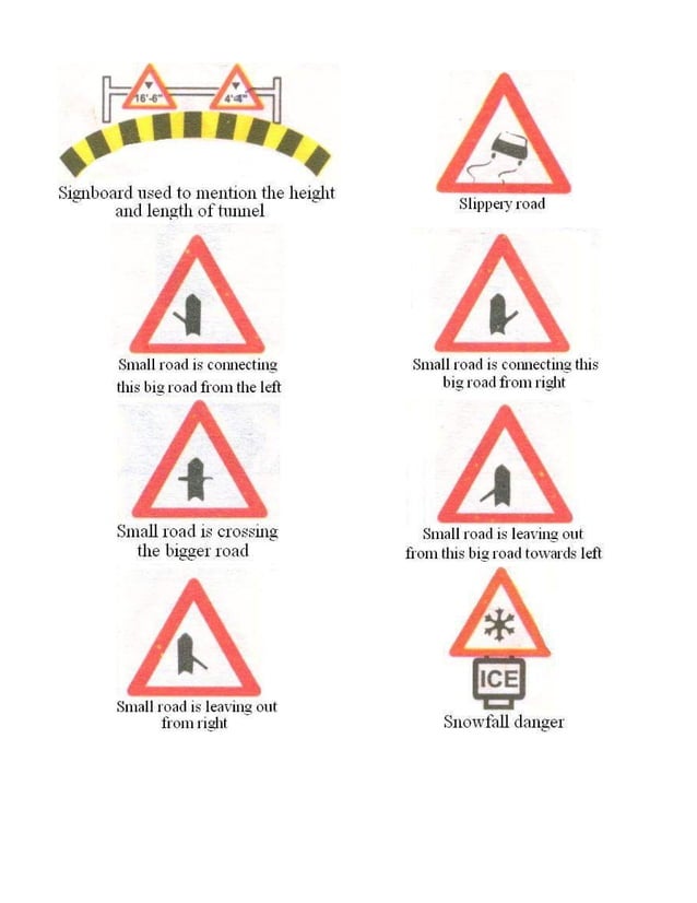 Islamabad traffic police signs By Sid | PDF
