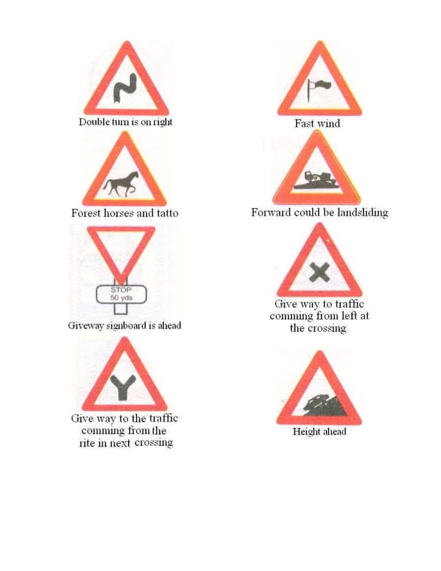 Islamabad traffic police signs By Sid | PDF