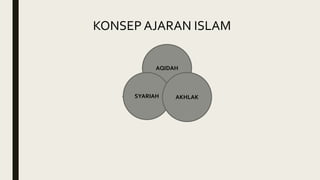 Islam agama rahmatan lil'alamin | PPTX