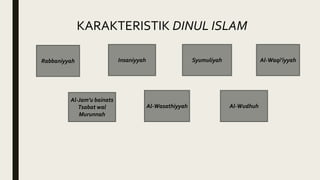 Islam agama rahmatan lil'alamin | PPTX
