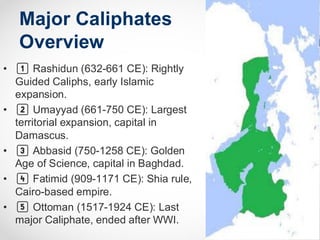 Islam And Caliphate the overview of Islamic Caliphate.pdf