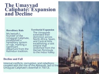 Islam And Caliphate the overview of Islamic Caliphate.pdf