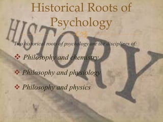 Islam and psychology | PPTX