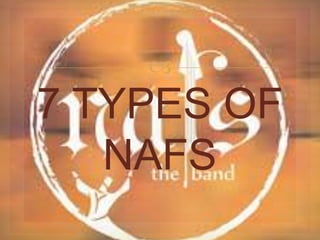 Islam and psychology | PPTX