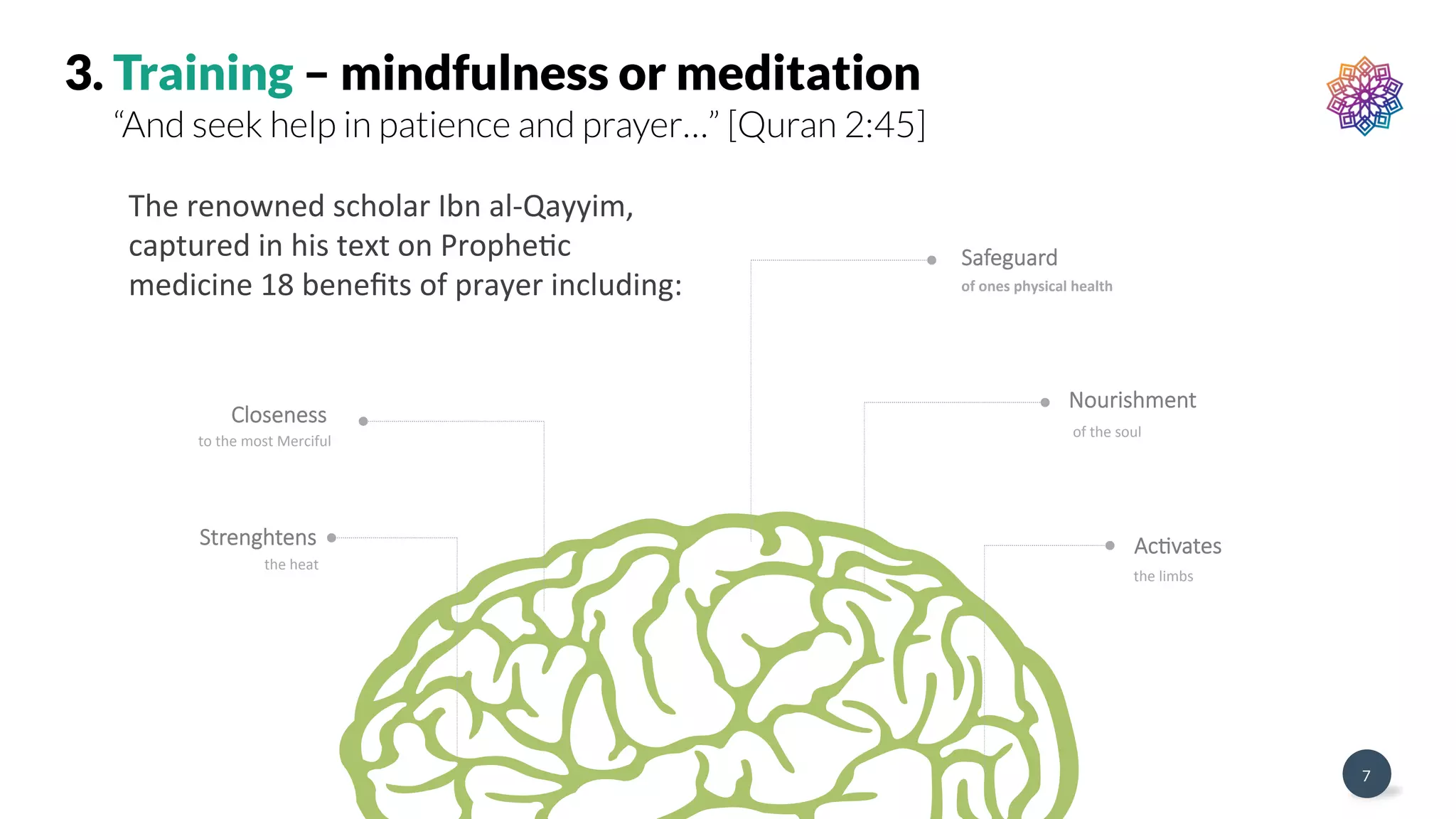 10 ways Islam helps to build resilience | PDF