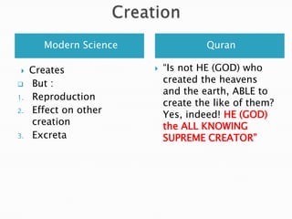 Islam and science | PPTX