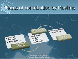 Islam and Science.pptx