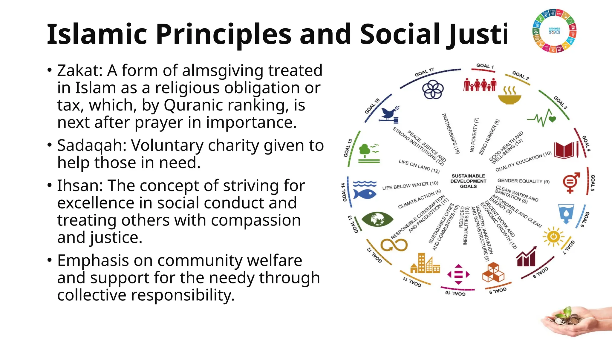 Islam and SDGs from Social Work Perspective PROGRESSIVE CLIMATE CHANGE.pptx
