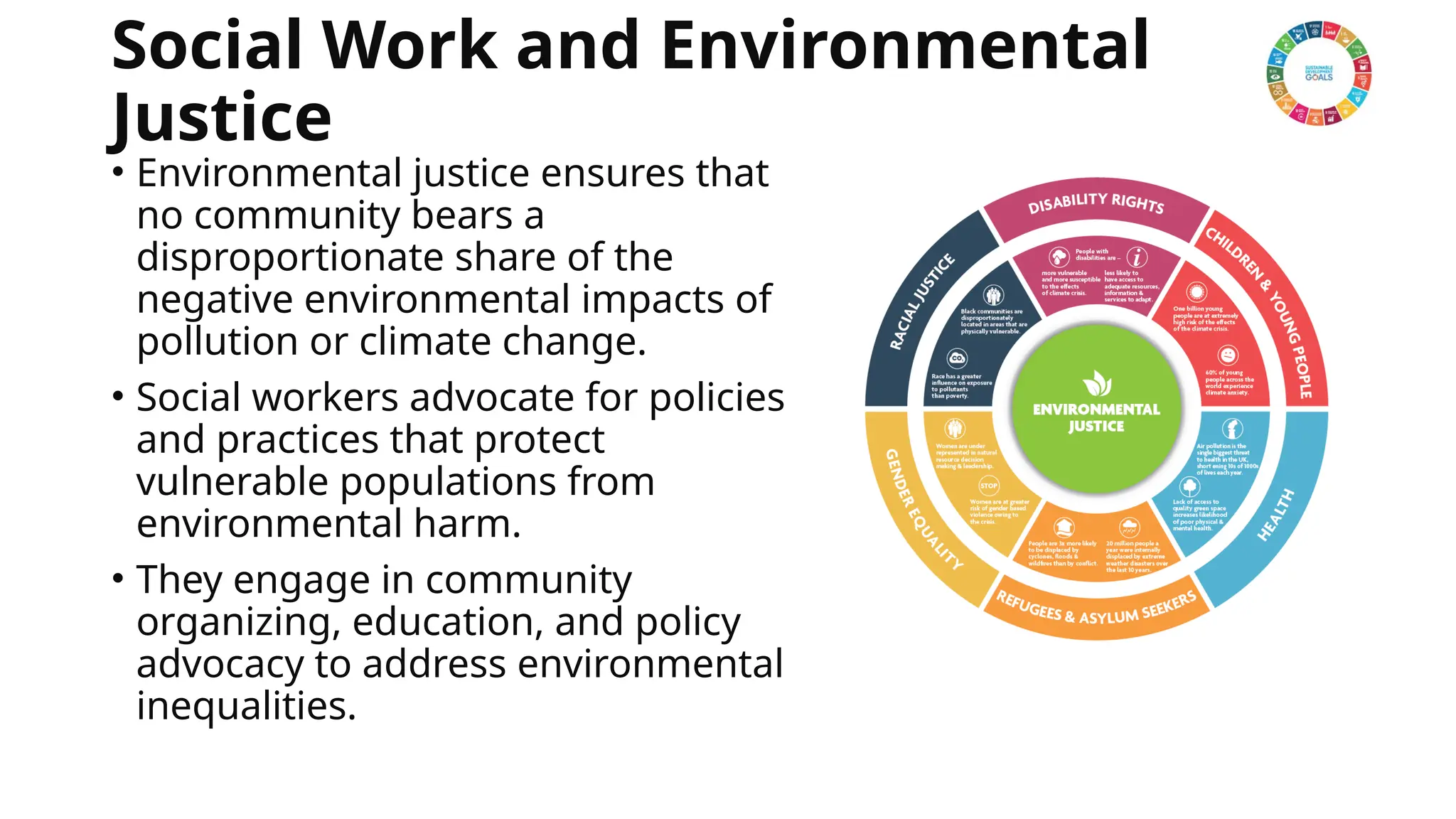 Islam and SDGs from Social Work Perspective PROGRESSIVE CLIMATE CHANGE.pptx