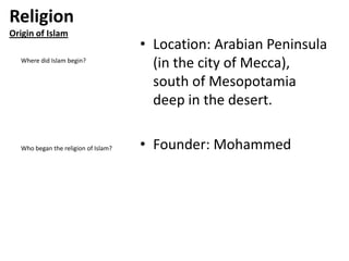 Islam and West Africa Lesson 1 - Religion (Islam) | PPT