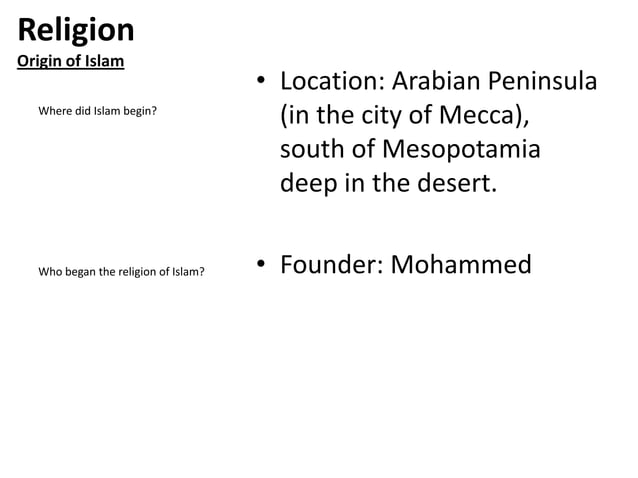 Islam and West Africa Lesson 1 - Religion (Islam) | PPT
