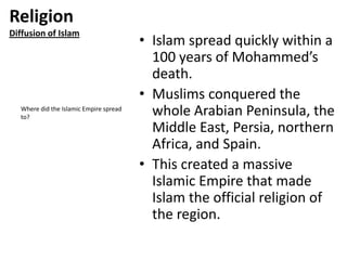 Islam and West Africa Lesson 1 - Religion (Islam) | PPT