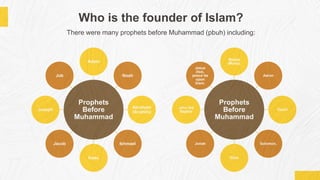 Presentation on Islam including 5 pillars | PPTX