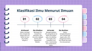 Islam dan Ilmu Pengetahuan Kelompok 2.pptx