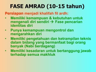 Islam & Fase Fase Perk | PPT