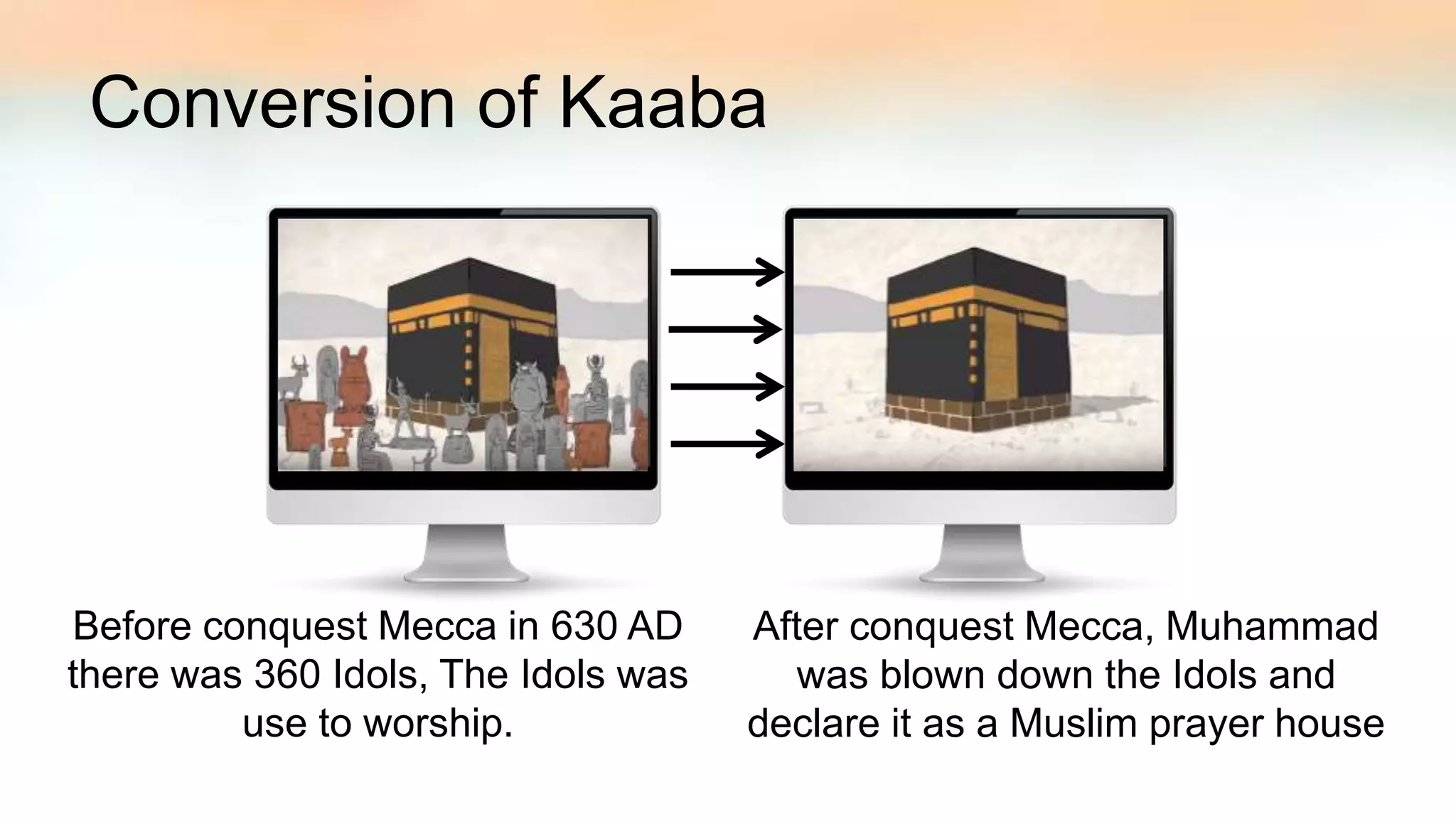Overview of Islam | PPTX | Islam | Religion & Spirituality