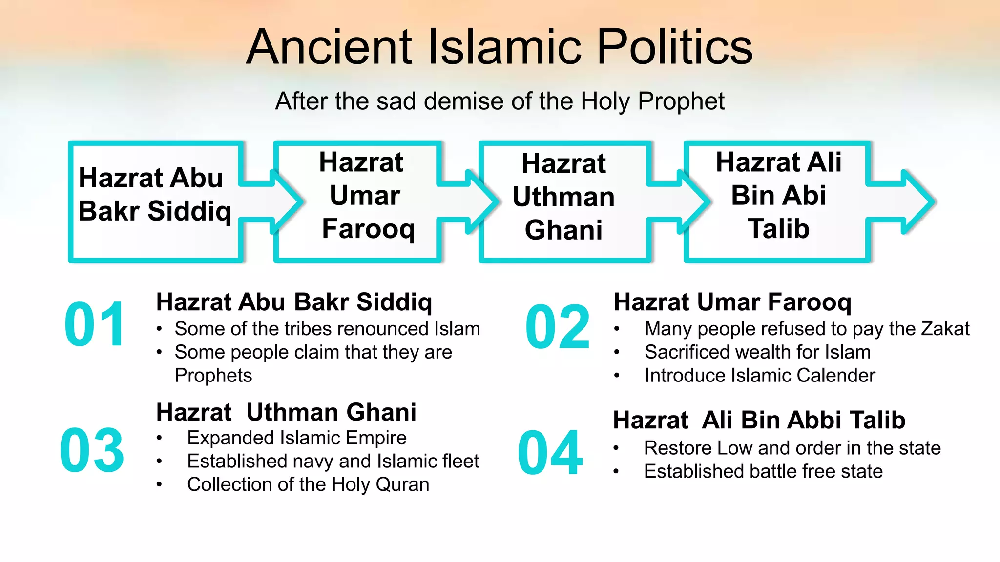 Overview of Islam | PPTX | Islam | Religion & Spirituality