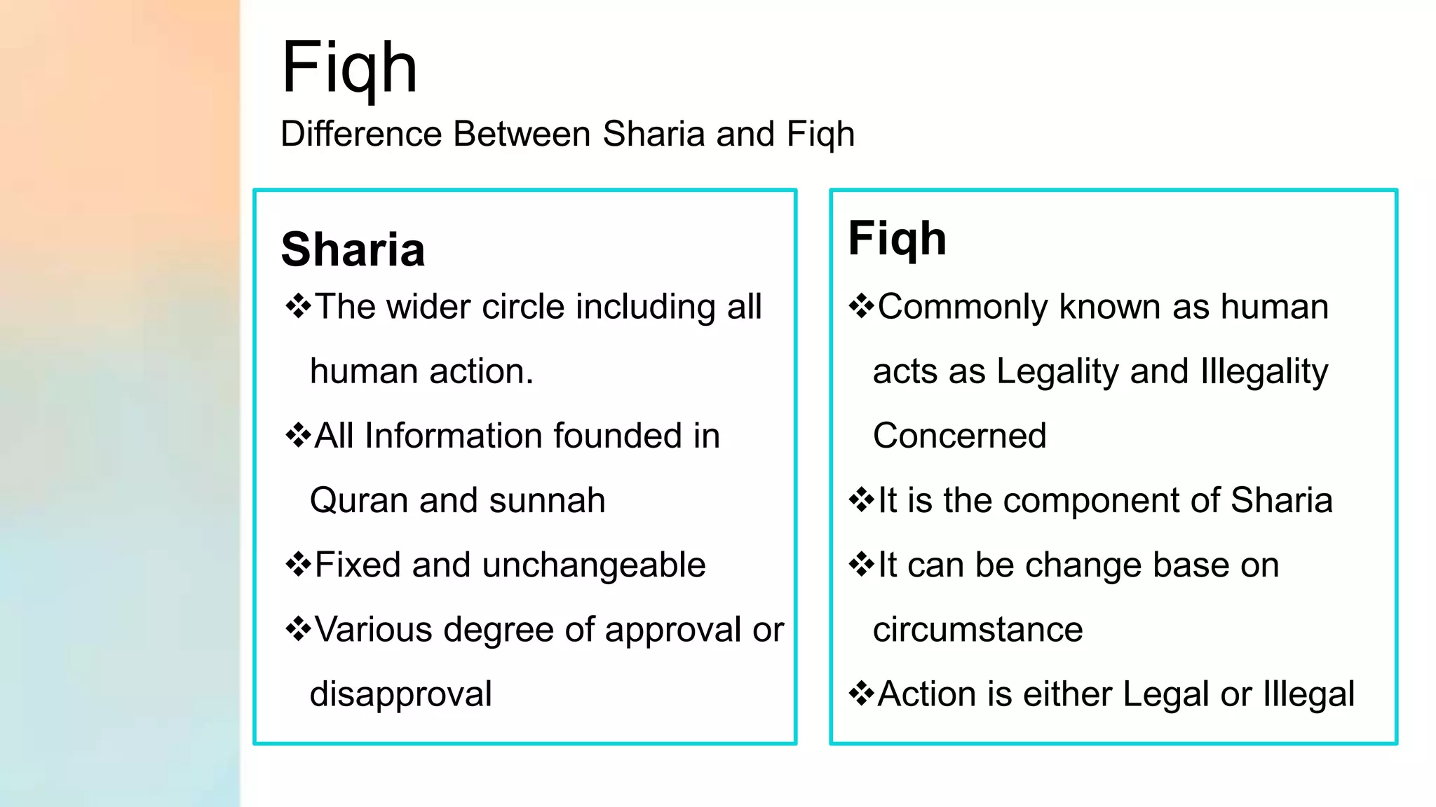 Overview of Islam | PPTX | Islam | Religion & Spirituality