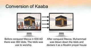 Overview of Islam | PPTX