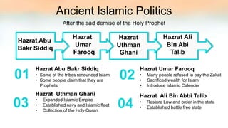 Overview of Islam | PPTX | Islam | Religion & Spirituality