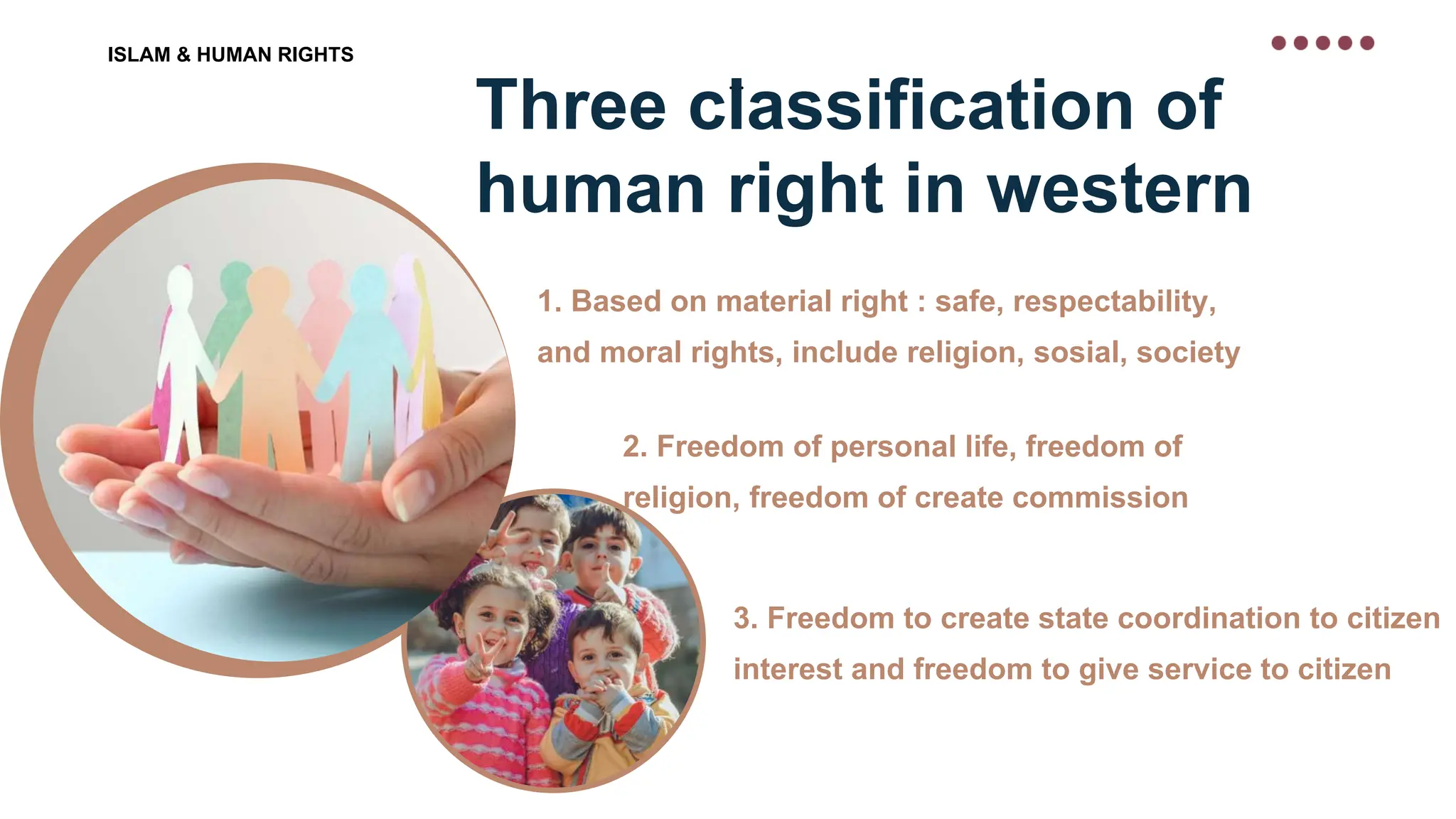 Islam & Human Rights islamicvstudies.pptx