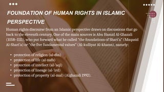 Islam & Human Rights islamicvstudies.pptx