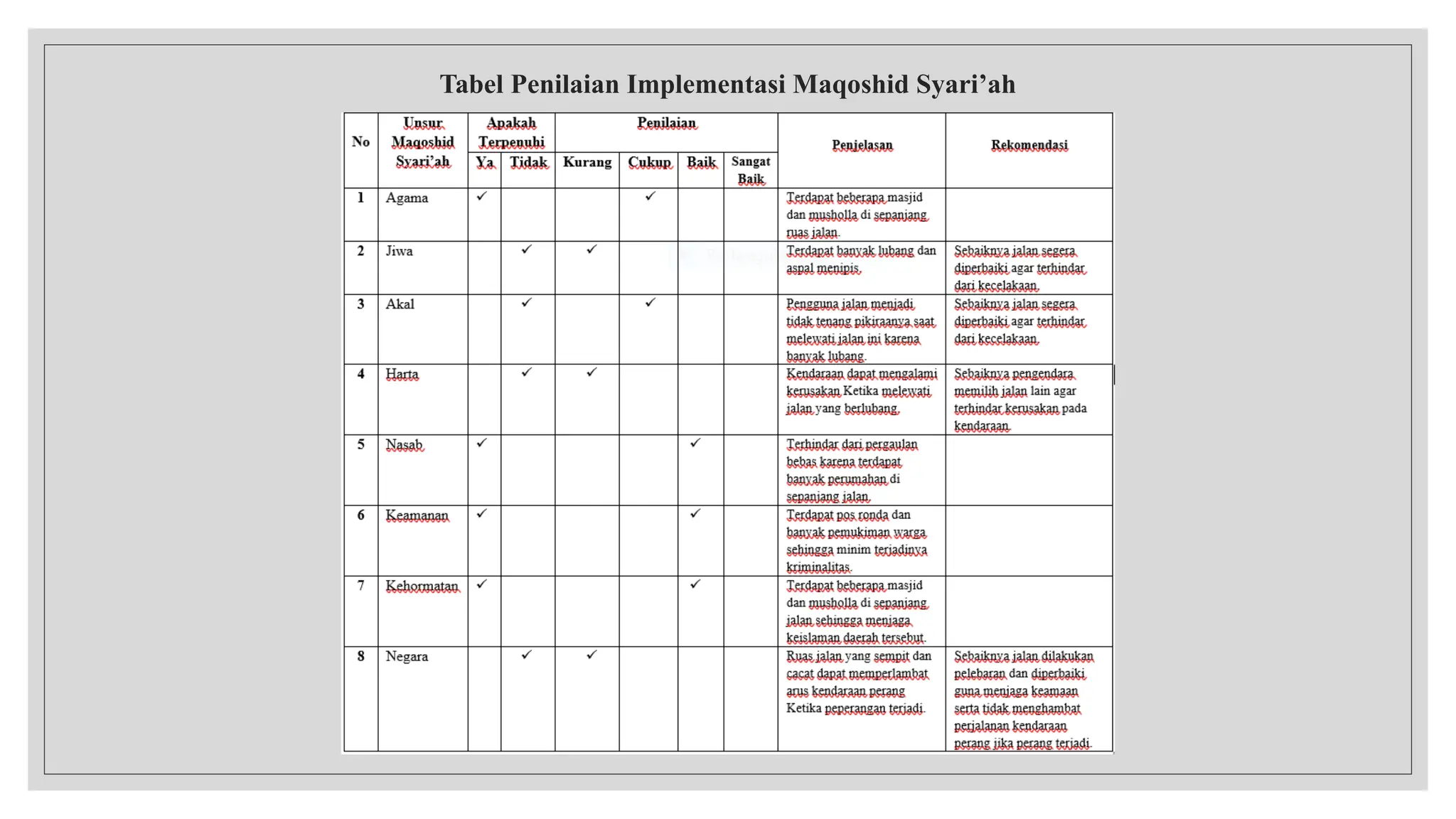 Islami-Keilmuan Muhammad Fadhli-PPT.pptx