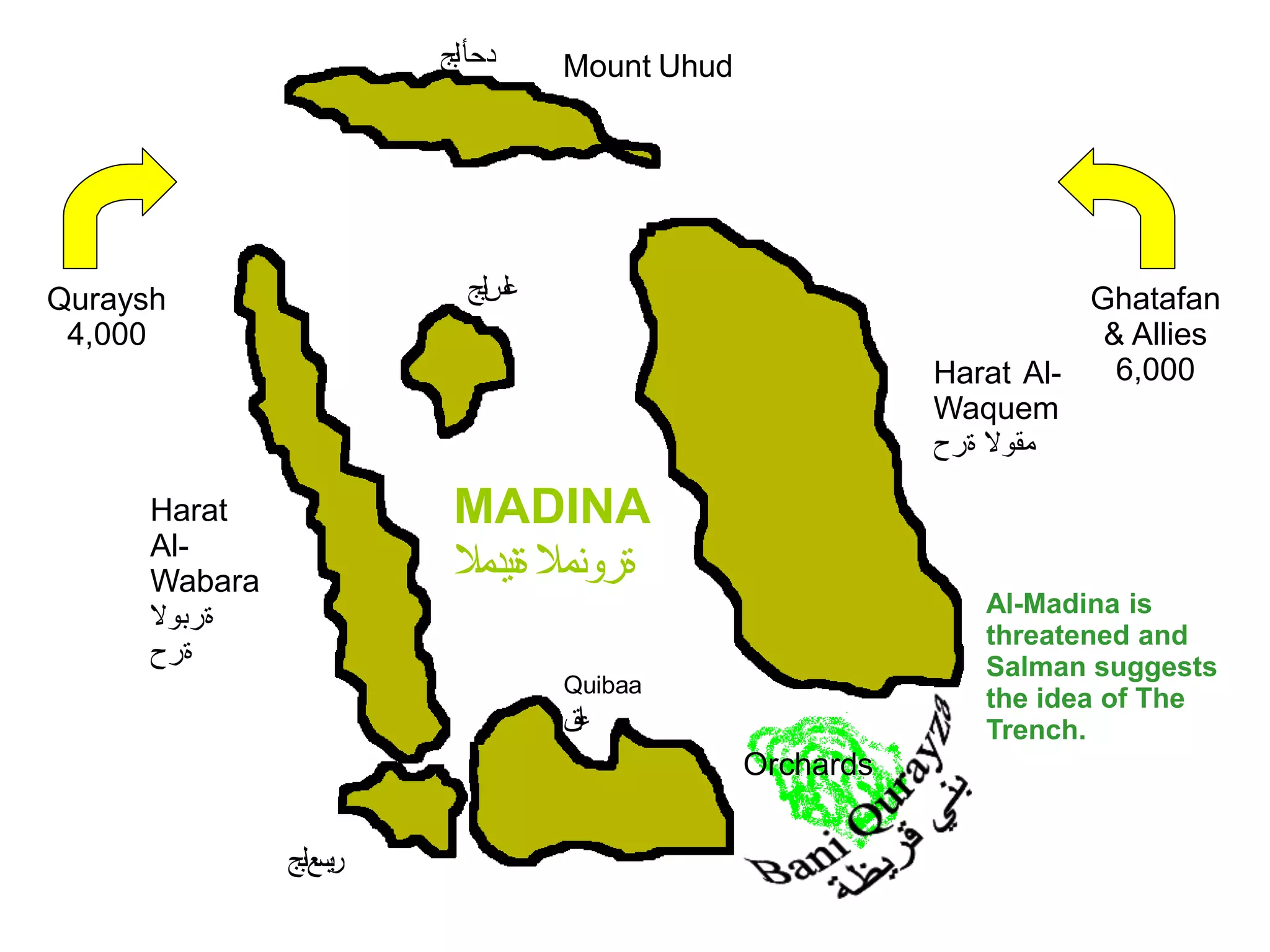 Battle of Khandaq | PPT