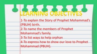 islamic-1-prophet-mohammad S - Copy.pptx