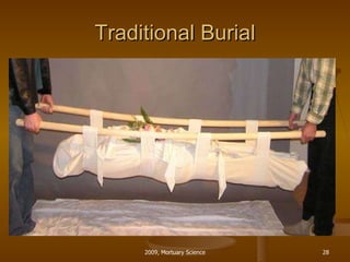 Islamic Burial Rights2 | PPT
