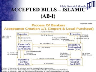 Islamic Finance 7d | PPT | Business Accounting & Finance | Business